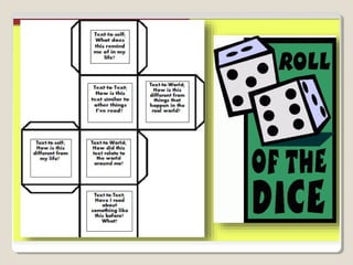 Play Way Method | PPT