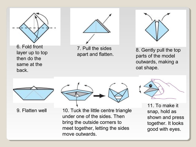 Play Way Method | PPT