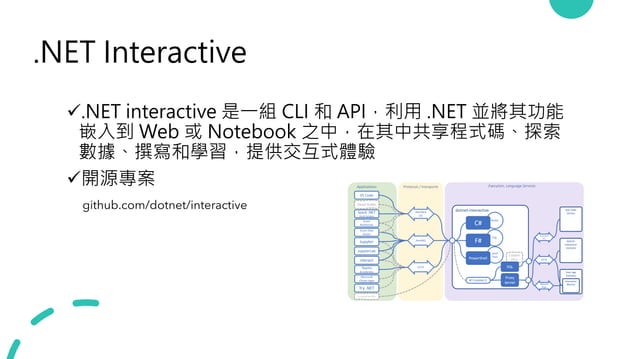 玩轉 .NET Interactive Notebooks 一次就上手 | PDF | Web Development | Internet