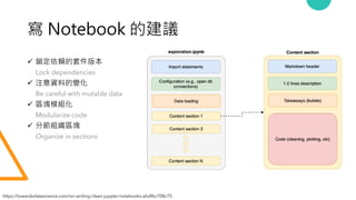 玩轉 .NET Interactive Notebooks 一次就上手 | PDF | Web Development | Internet