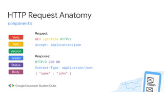 Play with google apis | PPT | Free Download