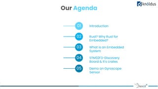 Play with Micro-controller(Embedded Development) | PDF | Programming ...