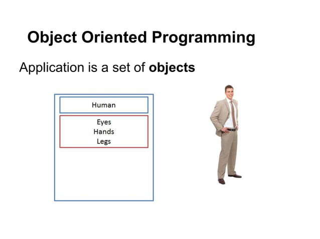 Play with python lecture 2 | PPT