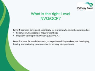 Playwork Training by Pathway, Birmingham | PPTX