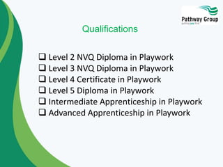 Playwork Training by Pathway, Birmingham | PPTX