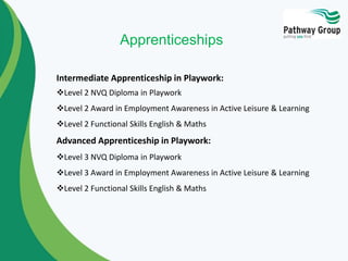 Playwork Training by Pathway, Birmingham | PPTX