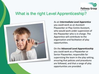 Playwork Training by Pathway, Birmingham | PPTX