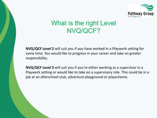 Playwork Training by Pathway, Birmingham | PPTX
