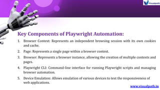 Playwright Online Training | Playwright Automation Testing Hyderabad ...