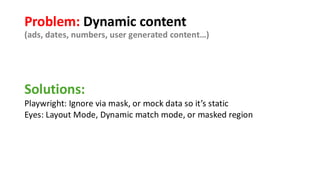 Playwright Visual Testing Best Practices, presented by Applitools | PDF