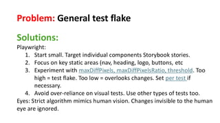 Playwright Visual Testing Best Practices, presented by Applitools | PDF