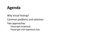 Playwright Visual Testing Best Practices, presented by Applitools | PDF