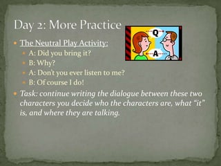 Playwriting- the basics | PPTX