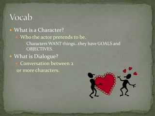 Playwriting- the basics | PPTX