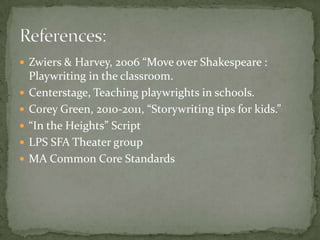 Playwriting- the basics | PPTX