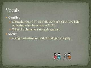 Playwriting- the basics | PPTX