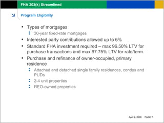 FHA 203 Ks Program Power Point | PPT