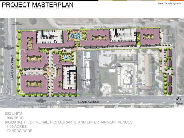 Proposed Plaza Redevelopment | PPTX