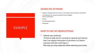 speech presentation-the art of saying no.pptx