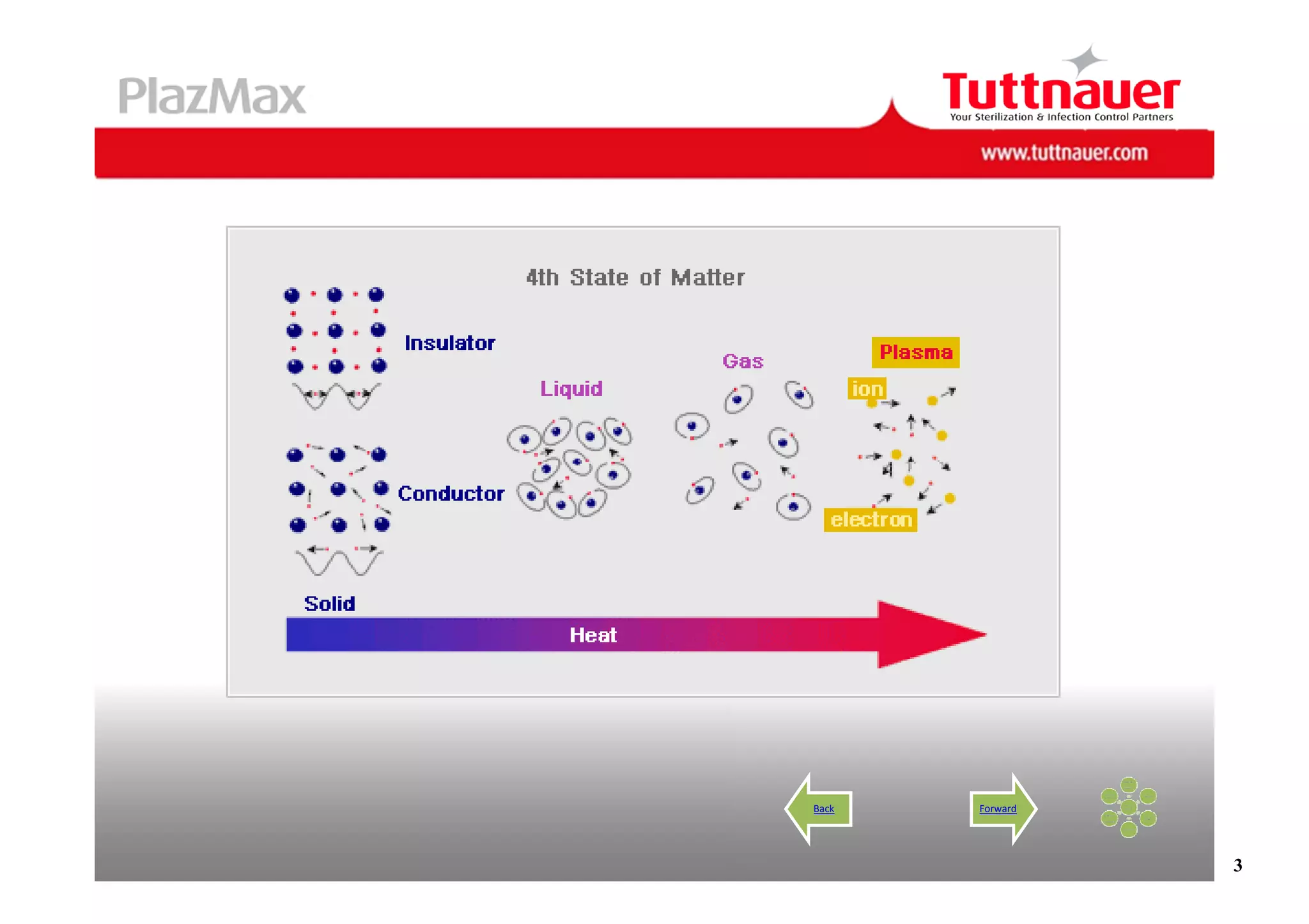 PlazMax 2011 for printing.pdf