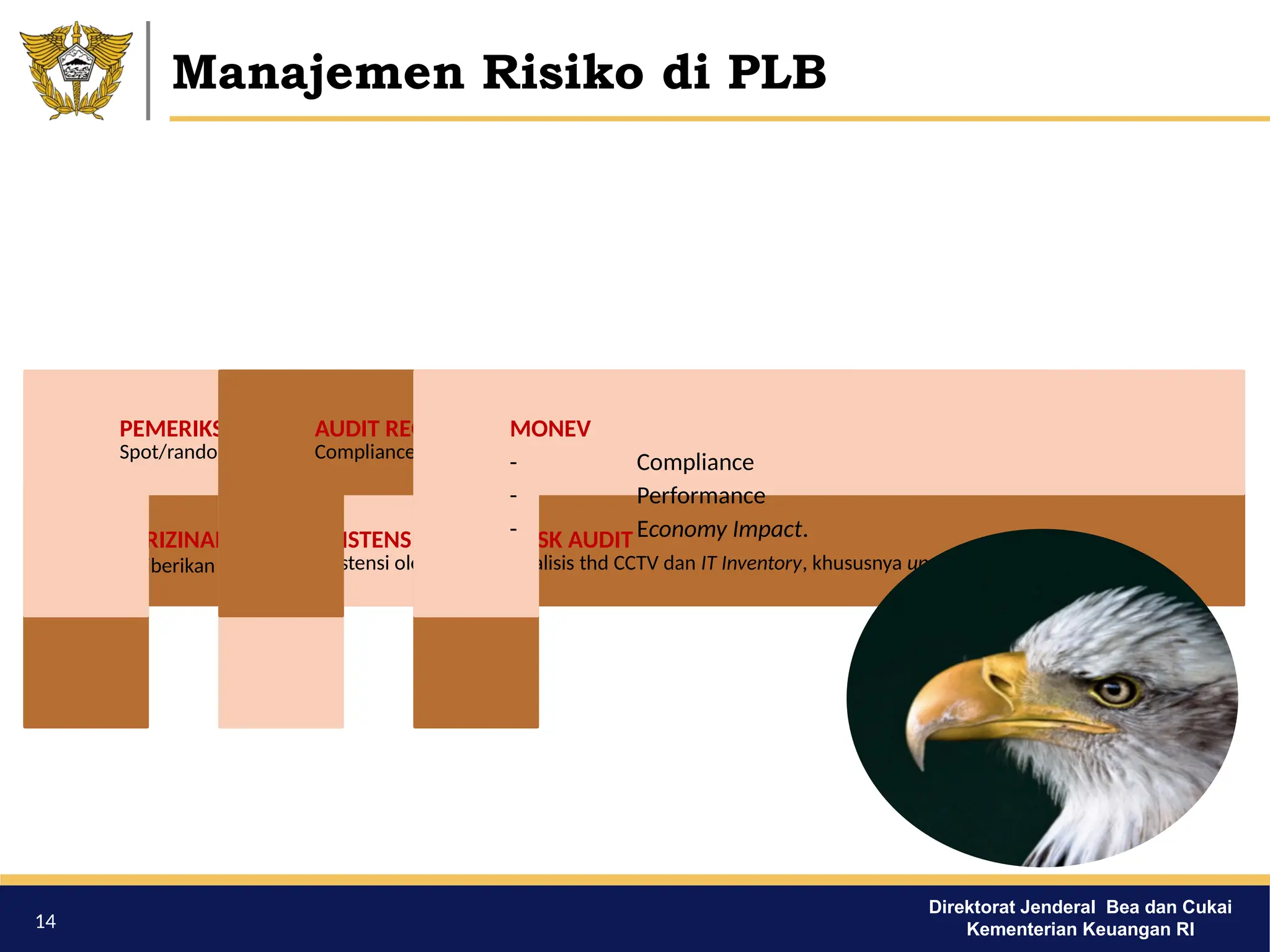 PLB-oleh-BC lengkap dengan penjelasan.pptx