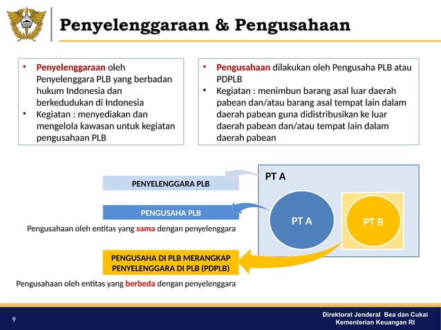 PLB-oleh-BC lengkap dengan penjelasan.pptx