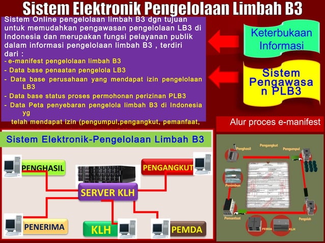 Penanganan Limbah B3 Rumah Sakit | PPT