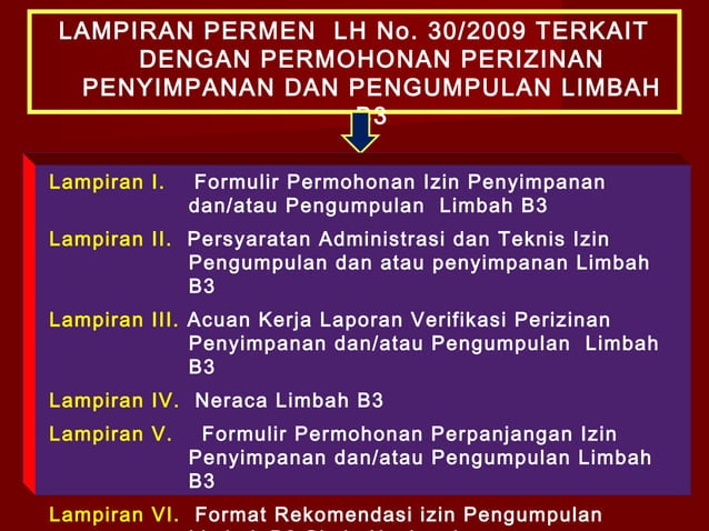 Penanganan Limbah B3 Rumah Sakit | PPT