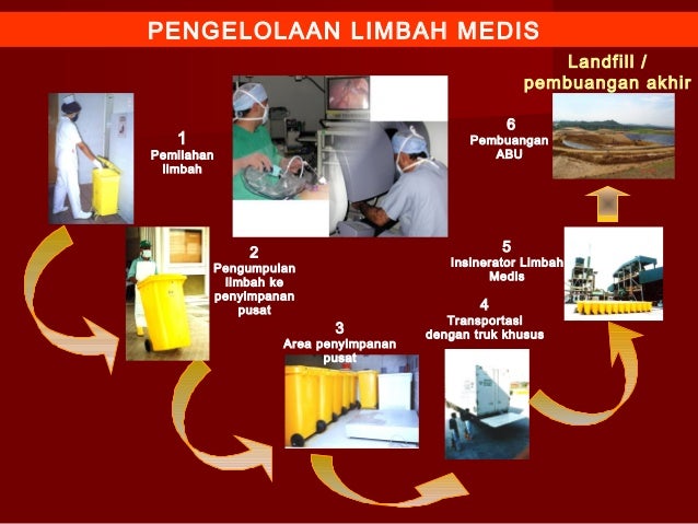 Penanganan Limbah B3 Rumah Sakit