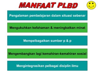 PLBD MELAKA T1.ppt