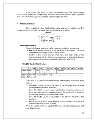 Programmable Logic Controller | DOC | Computing | Technology & Computing