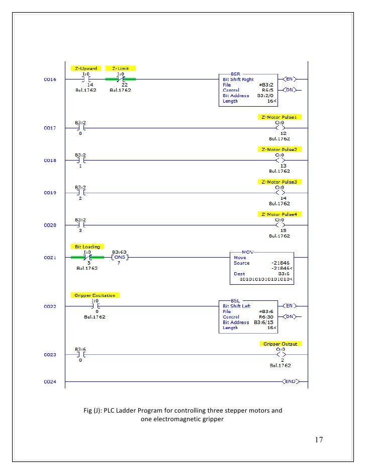 Programmable Logic Controller