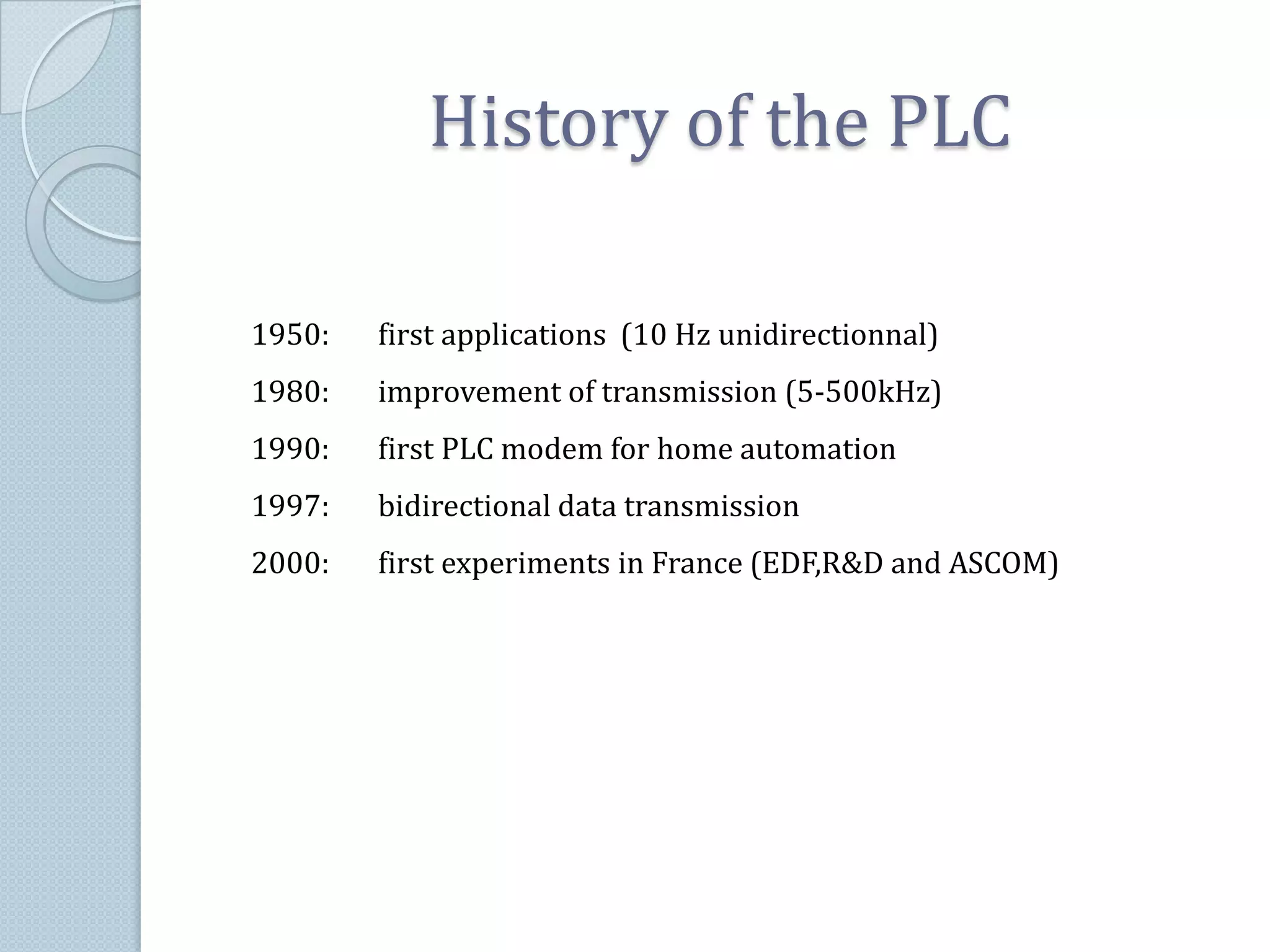 Introduction To Plc Powerline Communication Pptx Computer