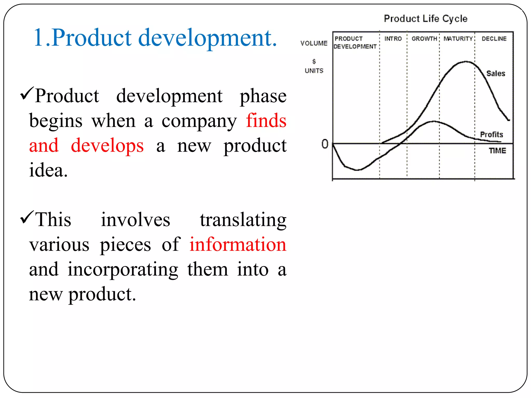 Product Life Cycle | PPSX