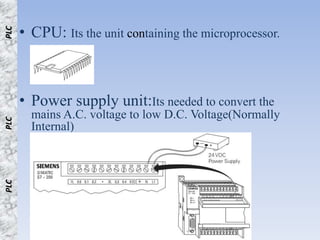 Plc | PPT