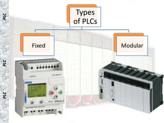 Plc | PPT