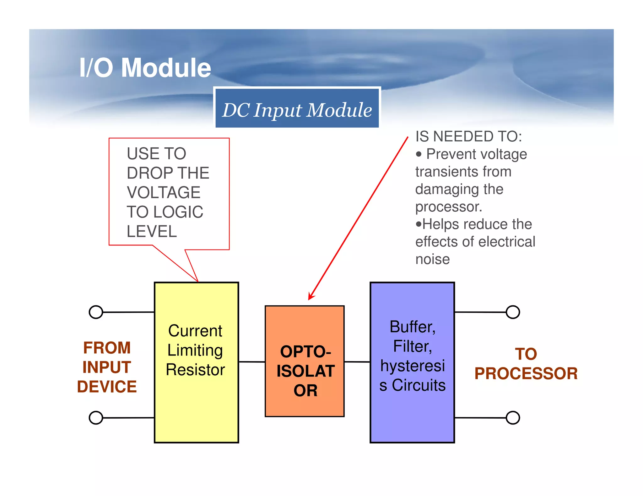 PLC - Programmable Logic Controller | PDF