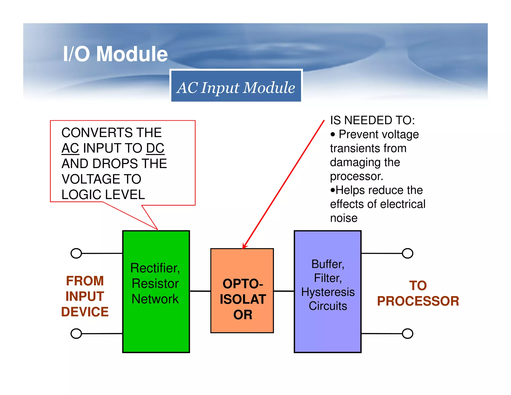 PLC - Programmable Logic Controller | PDF