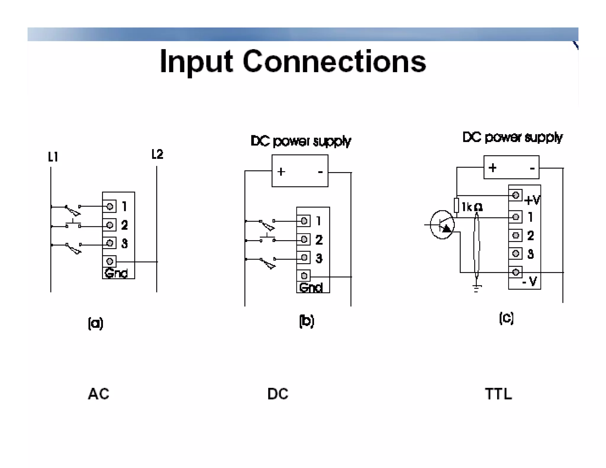 PLC - Programmable Logic Controller | PDF