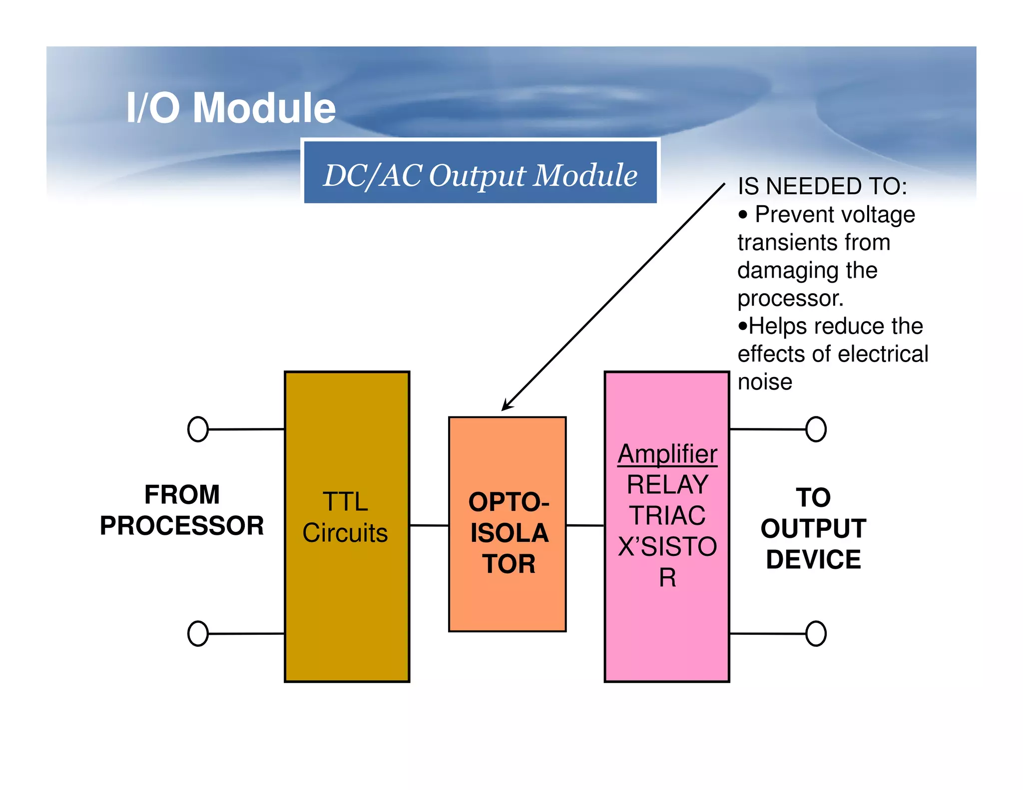 PLC - Programmable Logic Controller | PDF
