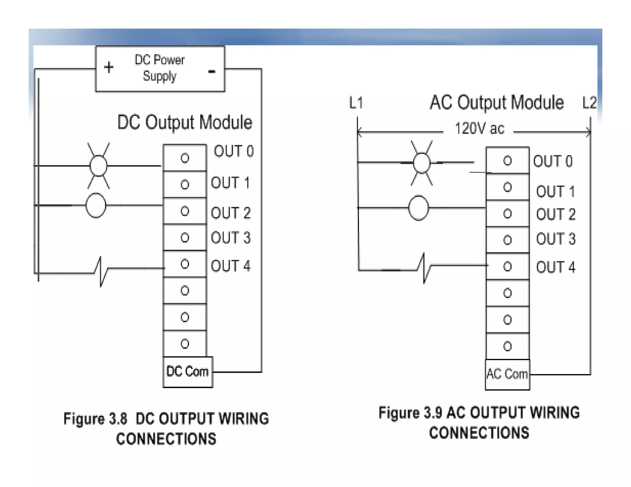 PLC - Programmable Logic Controller | PDF