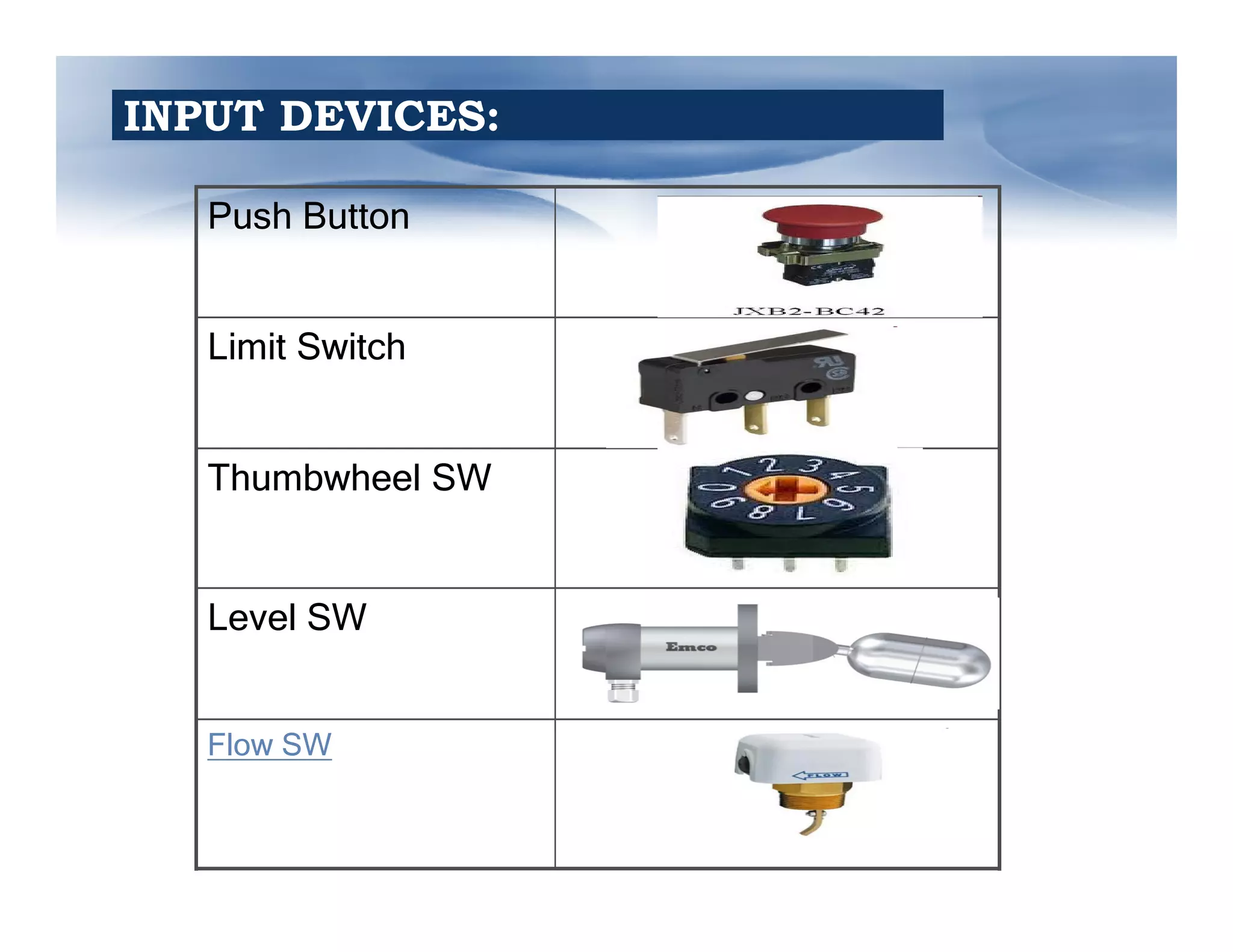PLC - Programmable Logic Controller | PDF