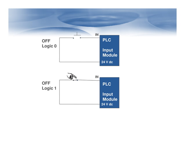 PLC - Programmable Logic Controller | PDF