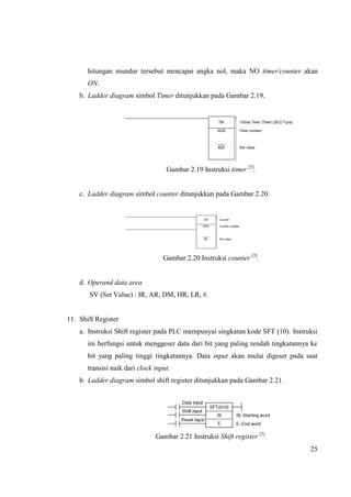 Plc | PDF