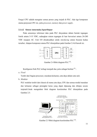 Plc | PDF