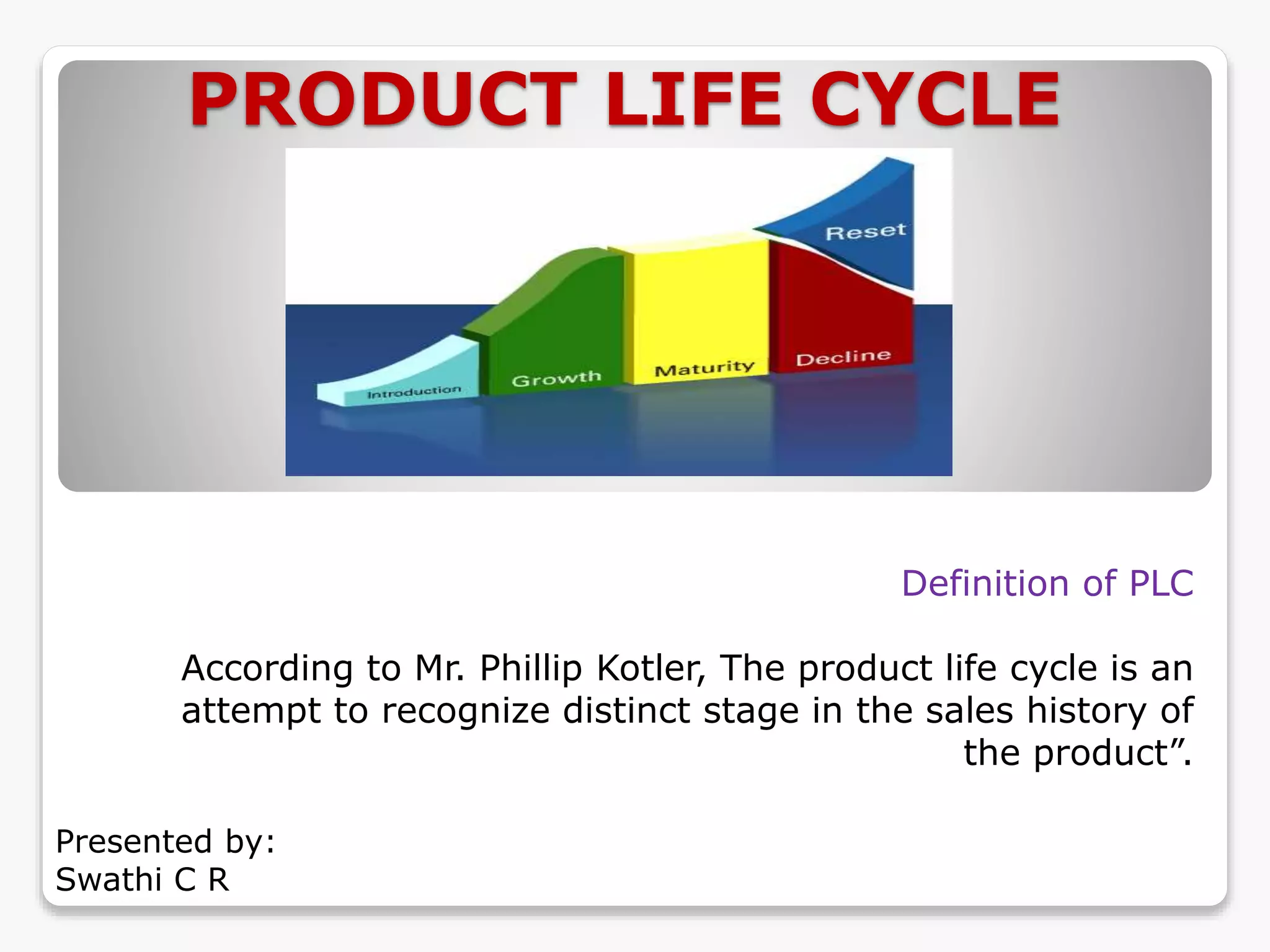 PRODUCT LIFE CYCLE | PPTX