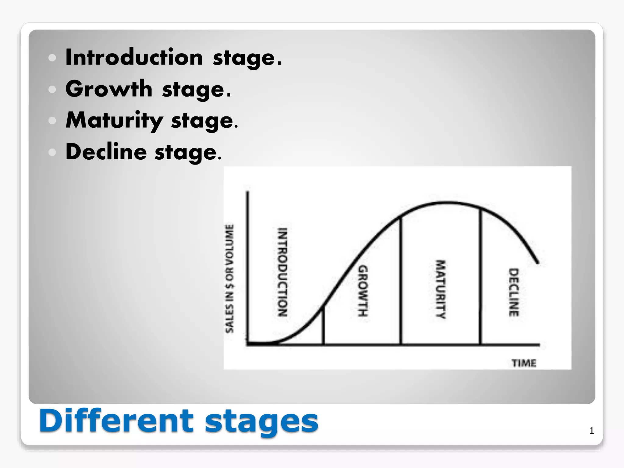 PRODUCT LIFE CYCLE | PPTX