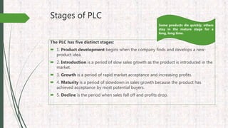 Plc | PPT