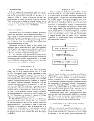 Programmable Logic Controllers Paper (PLC) SM54 | PDF