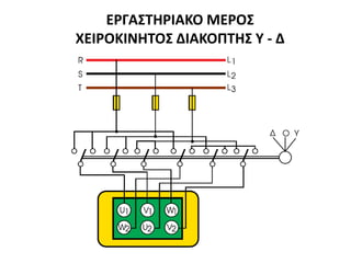 Εκκίνηση ΑΤΚΒΔ με διακόπτη Υ-Δ και χρήση PLC | PPT